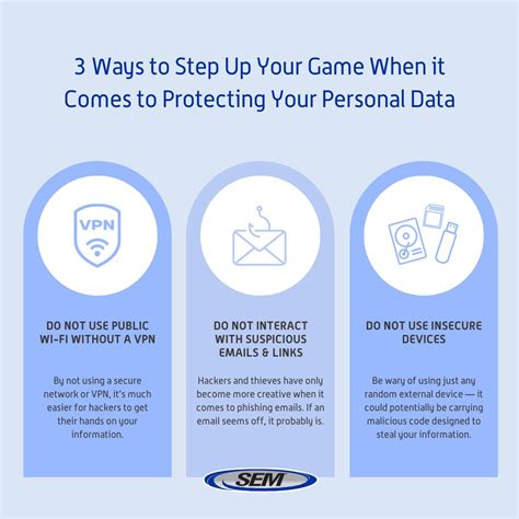 How To Stop Hackers From Accessing Your Data Semshred Databreach