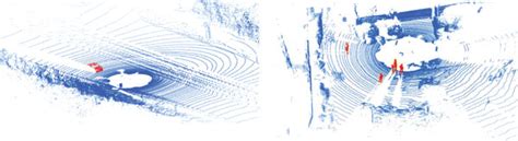 European Clustering Effect Diagram Red Dots Represent Clustering Points Download Scientific