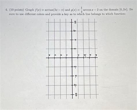 Solved 4 10 Points Graph Fxarctan2x−π And