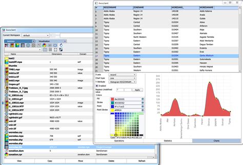The Data Panel Blog North