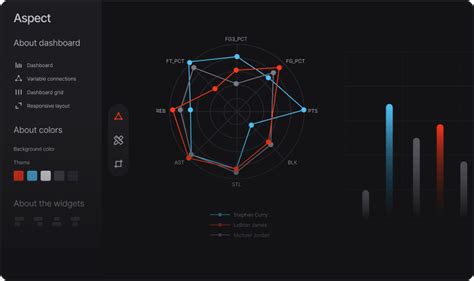 Low Code Drag And Drop Python App Builder