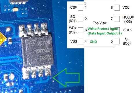 Guide How To Use A Ch341a Spi Programmerflasher With Pictures Bios Modding Guides And