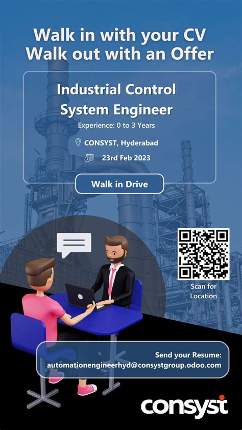 Muhammed Anees Posted On Linkedin