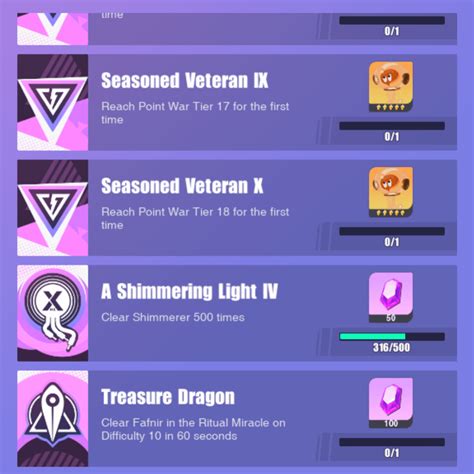 How To Beat Fafnir 10 In Less Than 60 Seconds Rdislyte