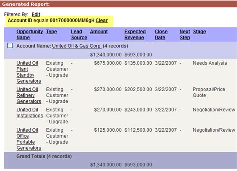 Dynamic Report Generation For Any Object Via Custom Report Links Sfdc
