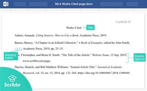 Mla Works Cited 2021 Guidelines And Free Template