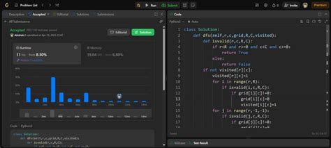 100 Days Of Leetcode Challenge Day 40100 Problem 73 Set Matrix Abishek J