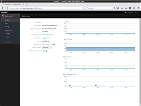 Linux System Administration Via The Management Console Cockpit