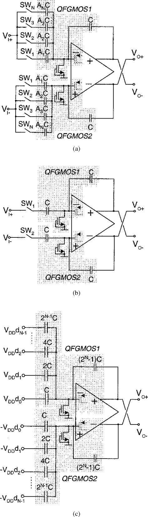 Analog Signal Processing Semantic Scholar