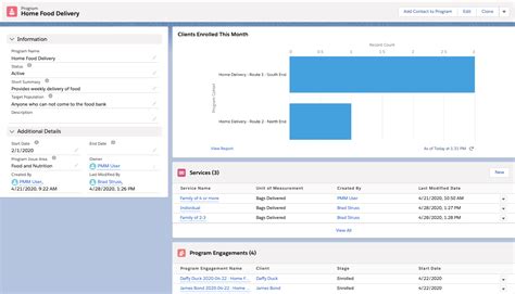 First Look Program Management Module Pmm Bigger Boat Consulting First Look Program Management Module Pmm Bigger Boat Consulting