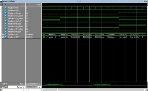 Fpga十字路口红绿灯控制器红绿灯 Verilogeda课设 Csdn博客