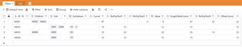 Issue Getting Data From A Rollup Formula From A Script Formulas
