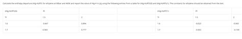 Solved Calculate The Enthalpy Departure Hig H Rtc For
