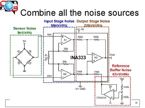 Instrumentation Amplifier Noise Analysis 1 2 Three Stage