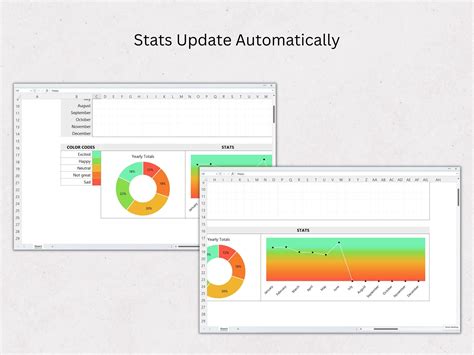 Digital Mood Tracker Excel Spreadsheet Mental Health Journal Instant