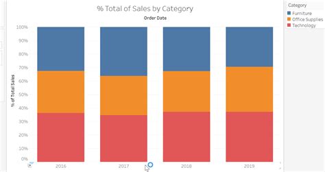 How To Stop Highlighting When Selecting A Mark Tableau Tip The