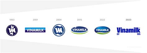 Vinamilk Rebranding More Than A Dairy Brand