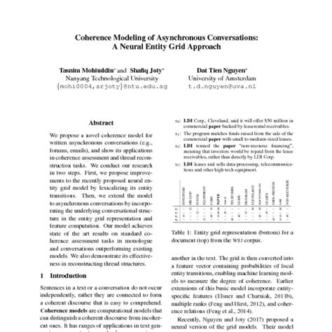 Coherence Modeling Of Asynchronous Conversations A Neural Entity Grid Approach Acl Anthology