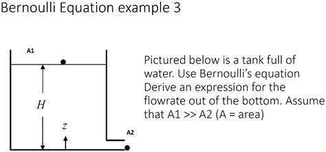 Solved Bernoulli Equation Example 3 A1 Pictured Below Is A Tank Full