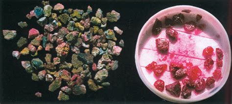 Are All Sapphires Treated How To Detect Treatments In Sapphires