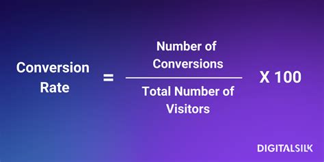 Free Conversion Rate Calculator Digital Silk Free Conversion Rate Calculator Digital Silk
