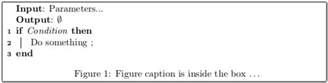 Floats Caption Below Boxed Algorithm2e When Used As A Figure Tex