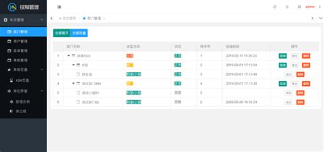 用户登录 登录验证项目实战 Springbootmybatislayuithymeleaf 权限系统 Csdn在线视频培训