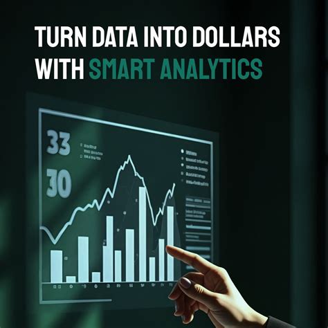 Sumit Chauhan On Linkedin Analytics Businessgrowth Datadriven Roi