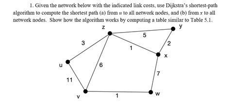 solved 1 given the network below with the indicated link costs use dijkstra s shortest path