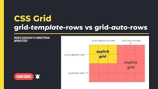 Creating Rows With CSS Grid Grid Template Rows VS Grid Doovi