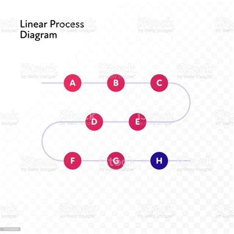인포그래픽 디자인 요소 컬렉션입니다 벡터 플랫 컬러 일러스트레이션입니다 흰색에서 투명한 배경으로 격리된 선형 프로세스 다이어그램입니다 Ui 과학 포스터 마케팅 프리젠