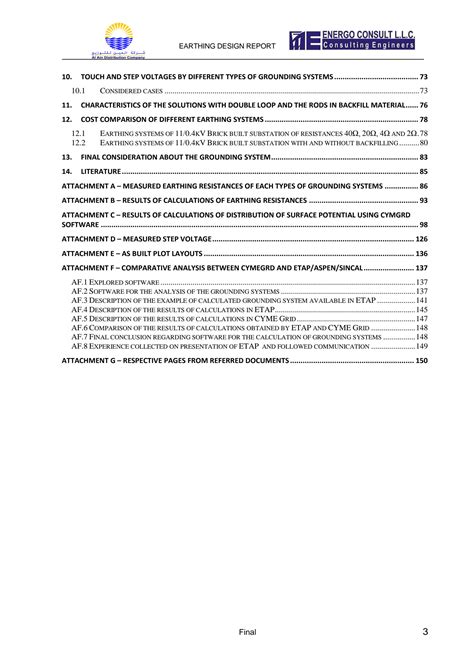Solution A 6466 Earthing Design Final Studypool