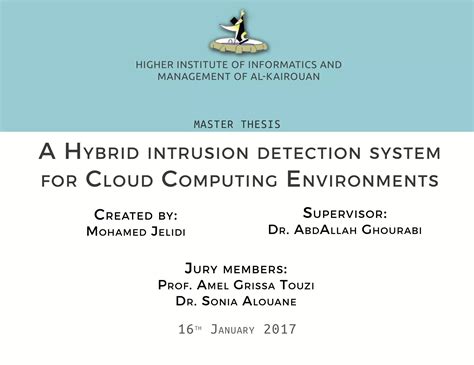 a hybrid intrusion detection system for cloud computing environments ppt
