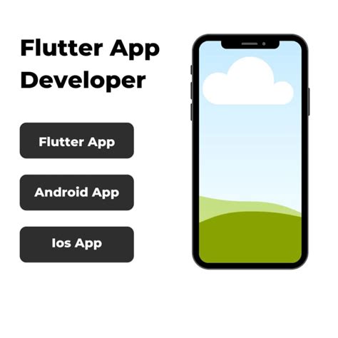 develop mobile apps using flutter by wahid murad fiverr