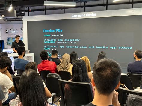 Ish Sookun On Linkedin Nodejs Docker