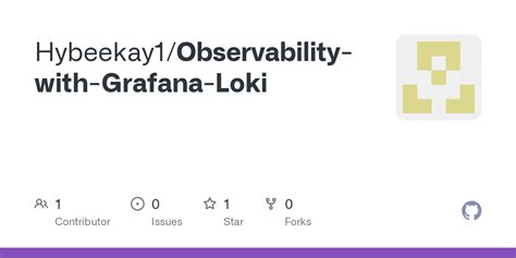 Github Hybeekay1 Observability With Grafana Loki
