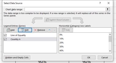 How To Create A Lorenz Curve In Excel Sheetaki