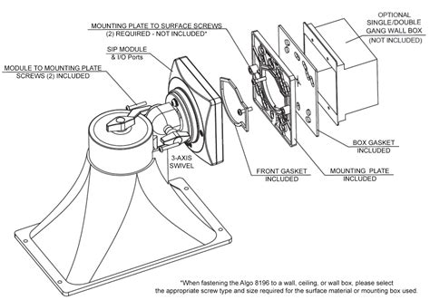 Algo 8196 Poe Sip High Power Paging Speaker And Ip Loud Ringer Arktel Inc