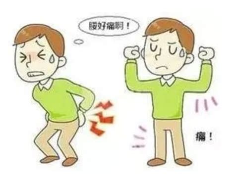 常见腰痛原因和各自特点，您知道吗？