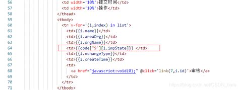 El Table后台返回数字，前台变成对应得汉字el Table Column标签根据数字转换汉字 Csdn博客