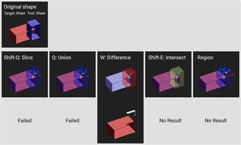 Boolean Plasticity Manual