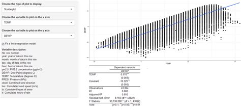 R Shinyapp 3 Example Solutions Results Online On By Robert Taylor