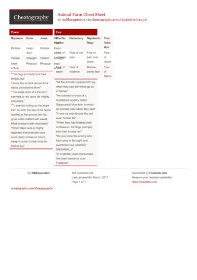 45 Gcse Cheat Sheets Cheat Sheets For Every Occasion