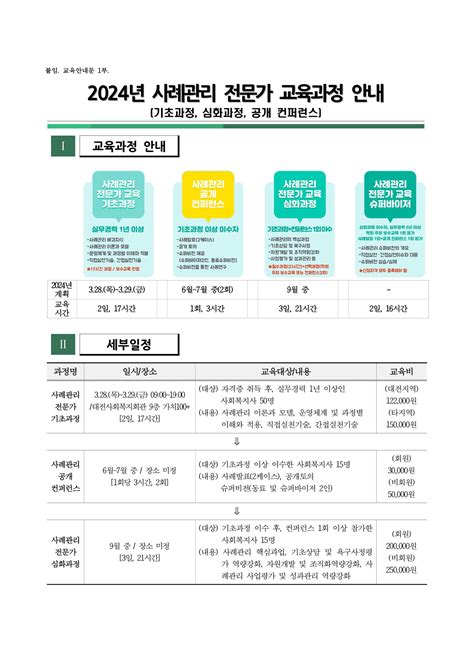 2024년 사례관리 전문가 교육과정안내기초과정 심화과정 컨퍼런스 대전광역시사회복지사협회