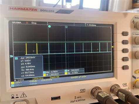 External System Square Pulse Timing Benchmark Science And