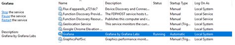 How To Install Grafana On Windows 8 10 Devconnected