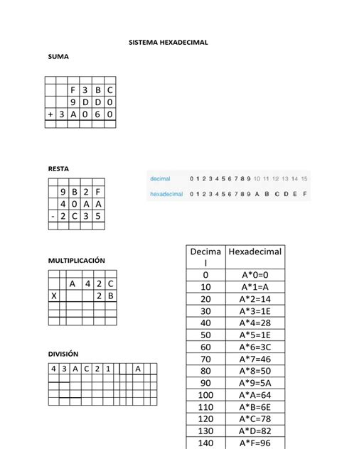 Ejercicios Sistema Hexadecimal Pdf