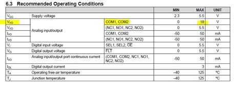 TMUX Are Inputs V Tolerant Switches Multiplexers Forum Switches Multiplexers TI