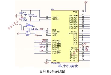智能窗户控制系统设计 单片机 电子信息
