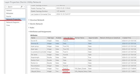 Solved Adding Values In A Domain That Is Used In Network Esri Community